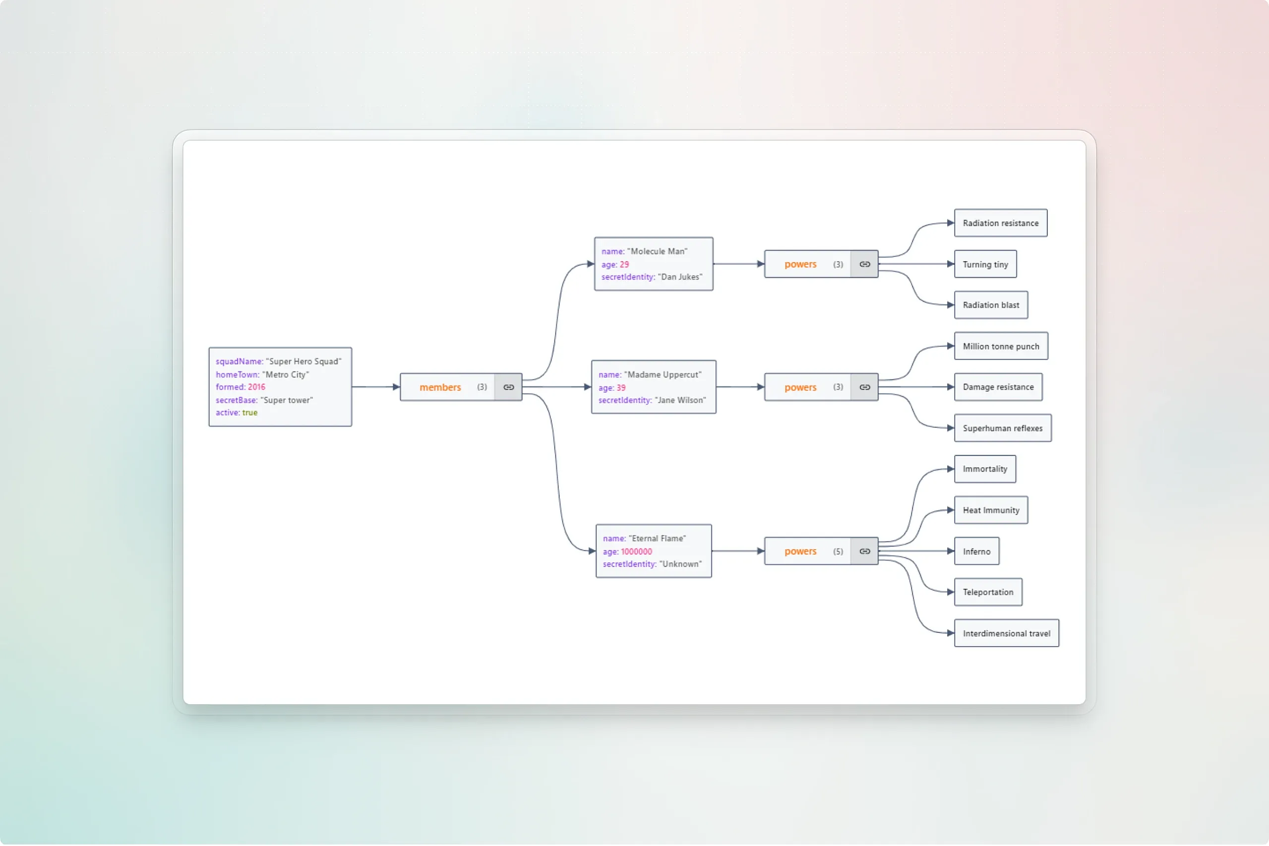 JSON Format Extensions | Eagle Community